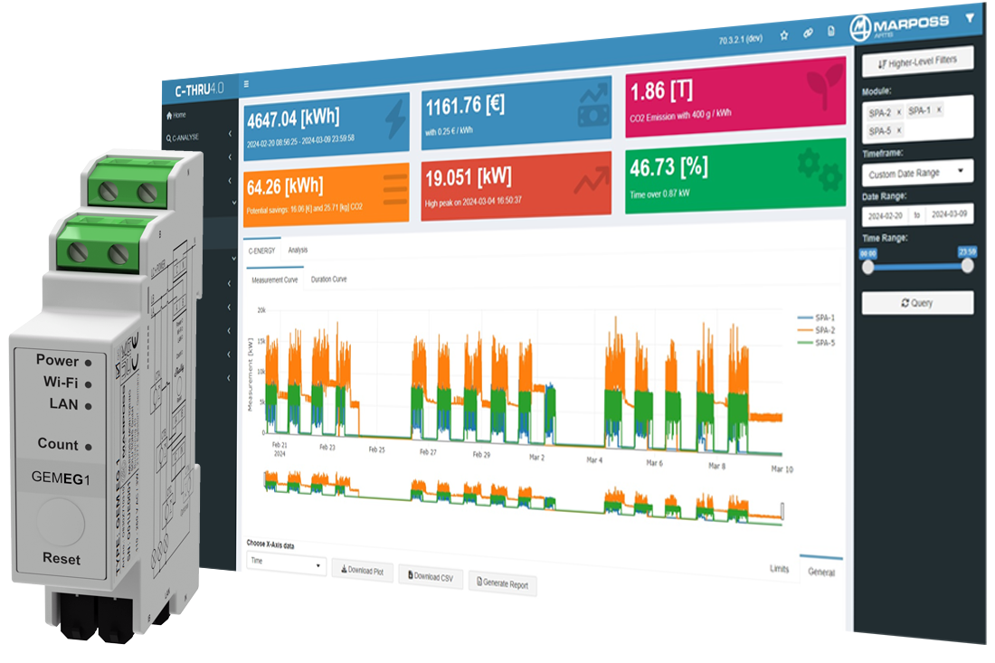 Energy Data Management Software Energy Management Software From